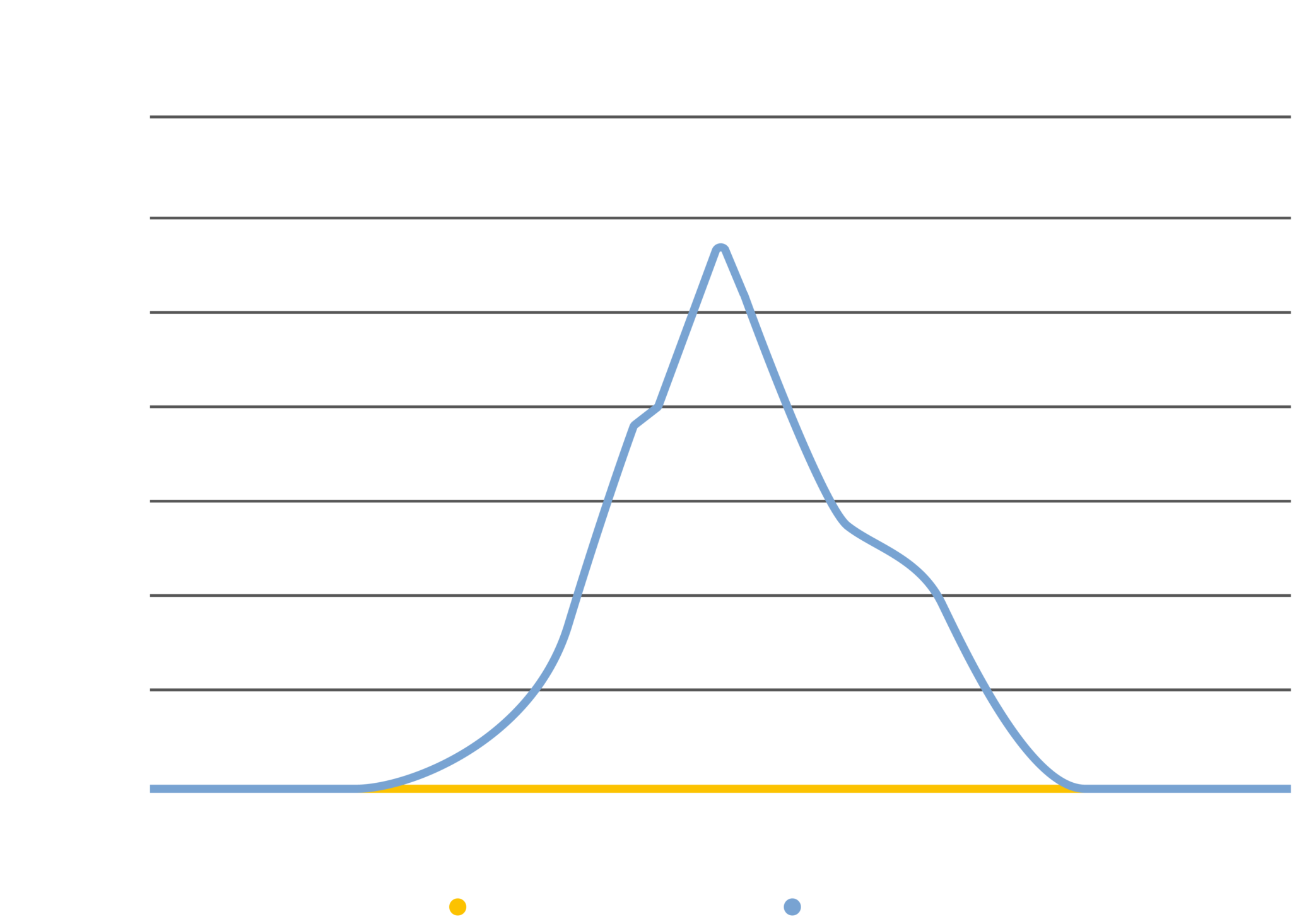 Enjay – Making energy recovery profitable in impossible environments